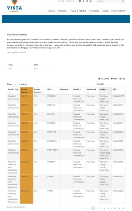 How to get the most value from your new patented product – Patent ...